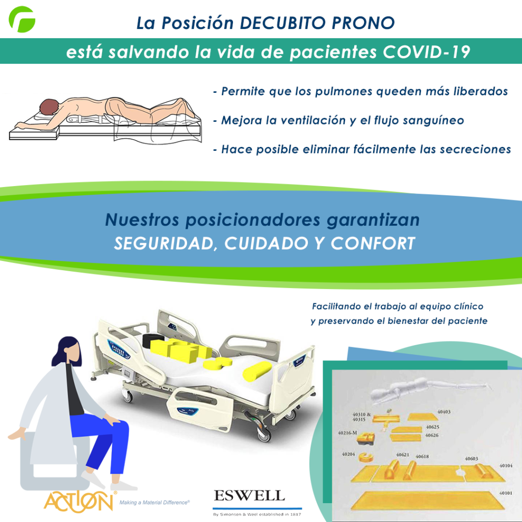 Beneficios de la posición Decúbito Prono en pacientes COVID-19 - Rudolf ...